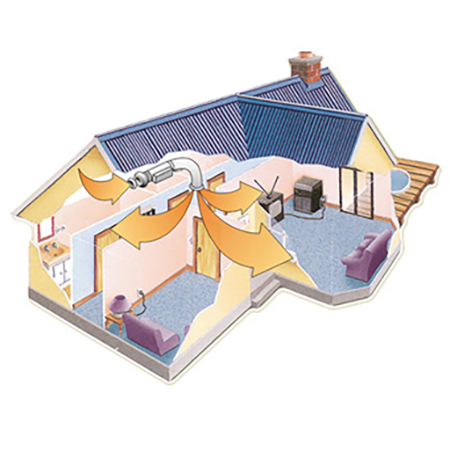 Dry-Matic Systems - Smooth-Air