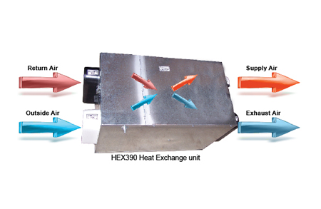 Heat Exchange Domestic - Smooth-Air